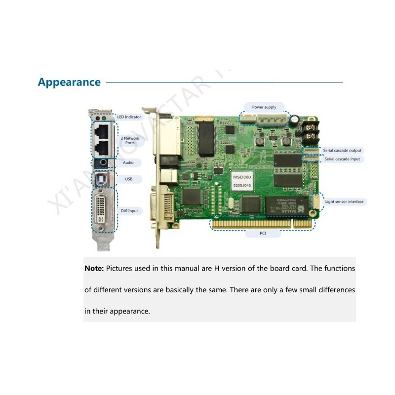 NovaStar MSD300 led RGB Sending Card .DVI interface. 1.3 million pixels ...